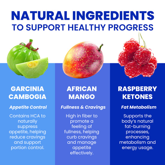 Burn Slim Capsules – Supplements Fast