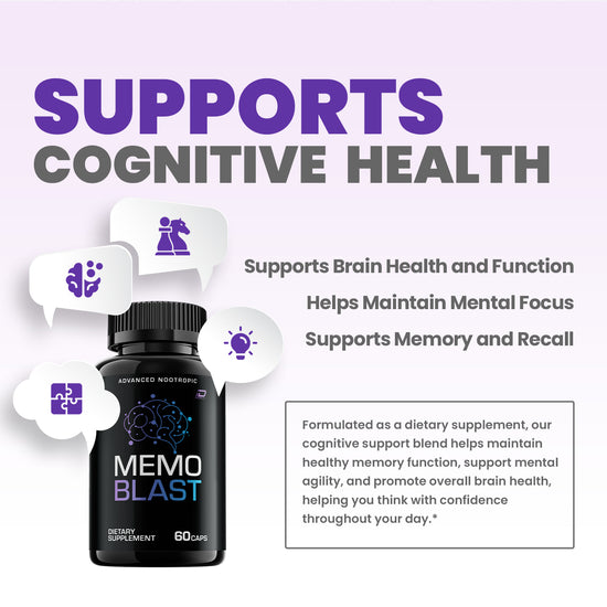 Memo Blast Capsules – Supplements Fast