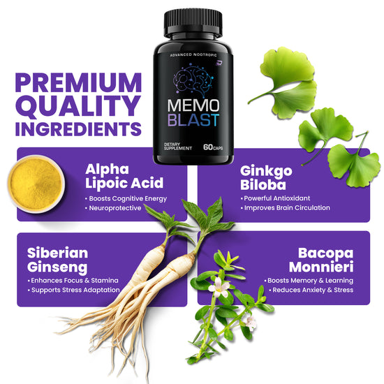 Memo Blast Capsules – Supplements Fast