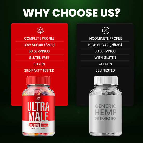 Ultra Male | Performance Gummies – Supplements Fast